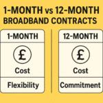 Broadband Deals UK: Flexible, Superfast & Reliable Packages